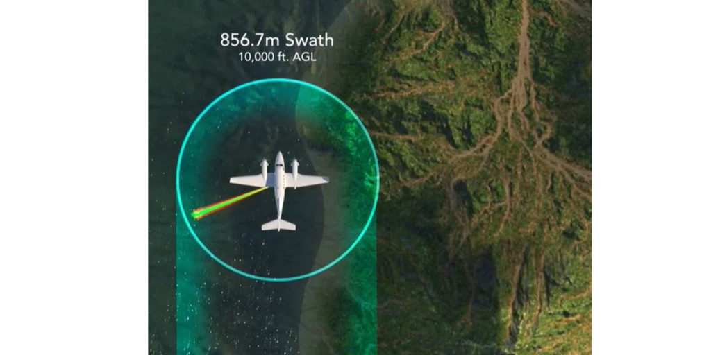 Advanced Sensor Development - Woolpert